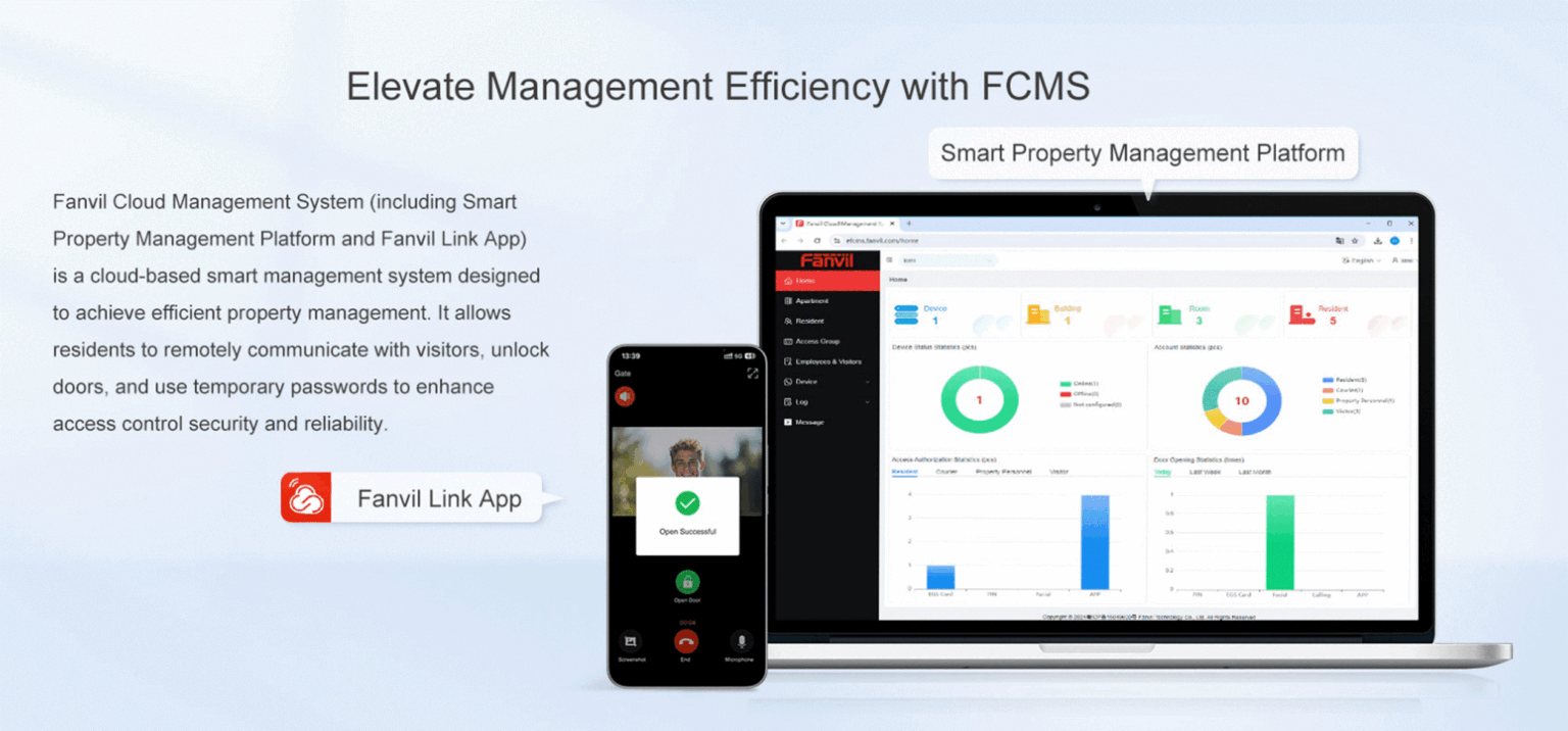 » 🚀 Introducing the New Fanvil Cloud Management System (FCMS) - Yellowgrid